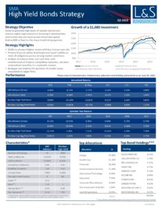 Q2 2022 High Yield Fact Card_GIPS_07182022 | L&S Advisors