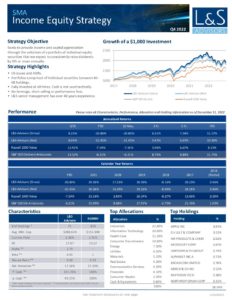 Q4 2022 Income Equity Fact Card_01202023 | L&S Advisors