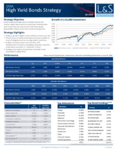 Q2 2025 High Yield Fact Card_GIPS_07182025 | L&S Advisors